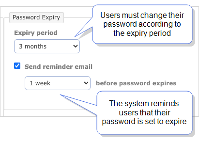 Announcing: Password Expiry Reminder Emails – TrueContext Help & Support